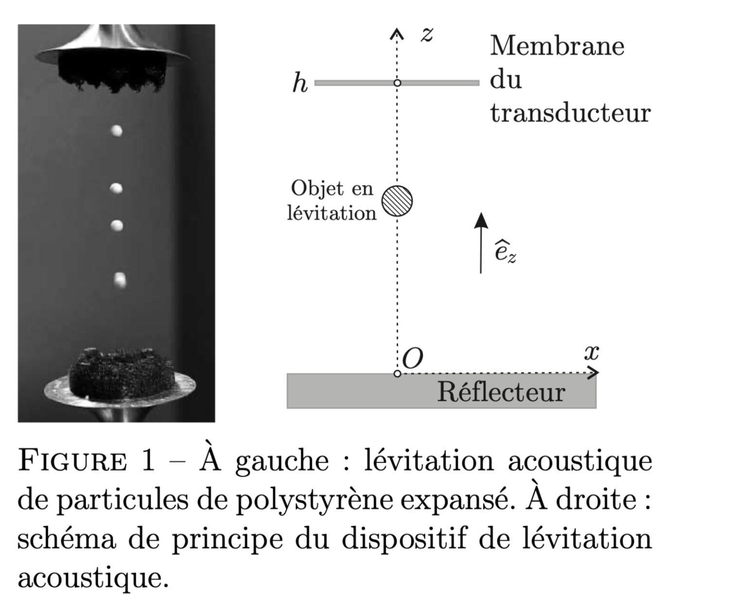 Tous les corrigés de Physique Mines Ponts MP PSI - PrépaBooster