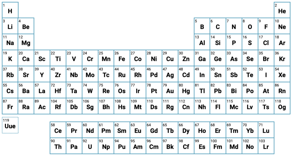 Tous les corrigés de Chimie Mines Ponts MP PSI - PrépaBooster